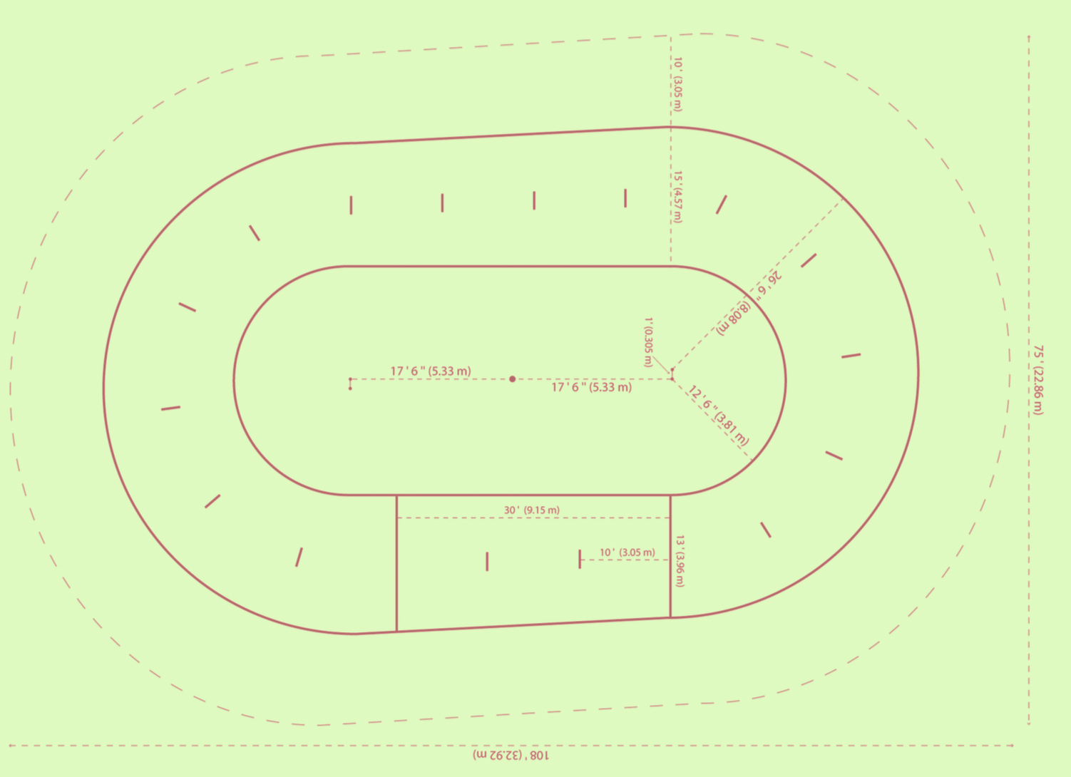 The Dashboard – This is roller derby.